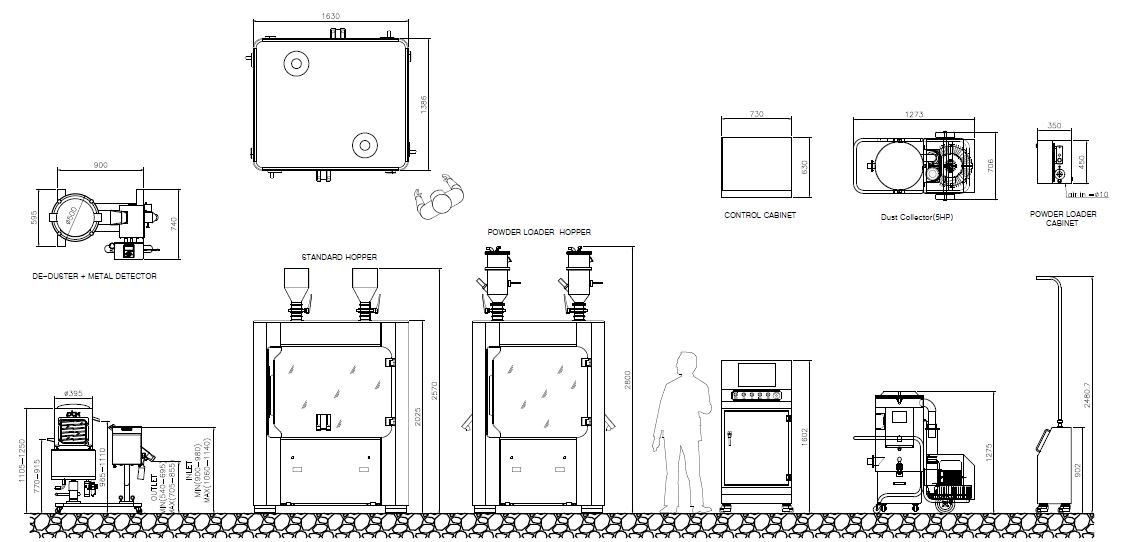 PR4000 Production Tablet Press